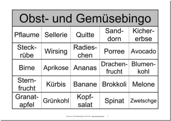 Ergänzungsset zum Themen-Bingo-Spiel Obst & Gemüse für Senioren