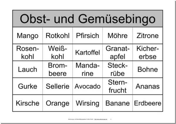 Ergänzungsset zum Themen-Bingo-Spiel Obst & Gemüse für Senioren